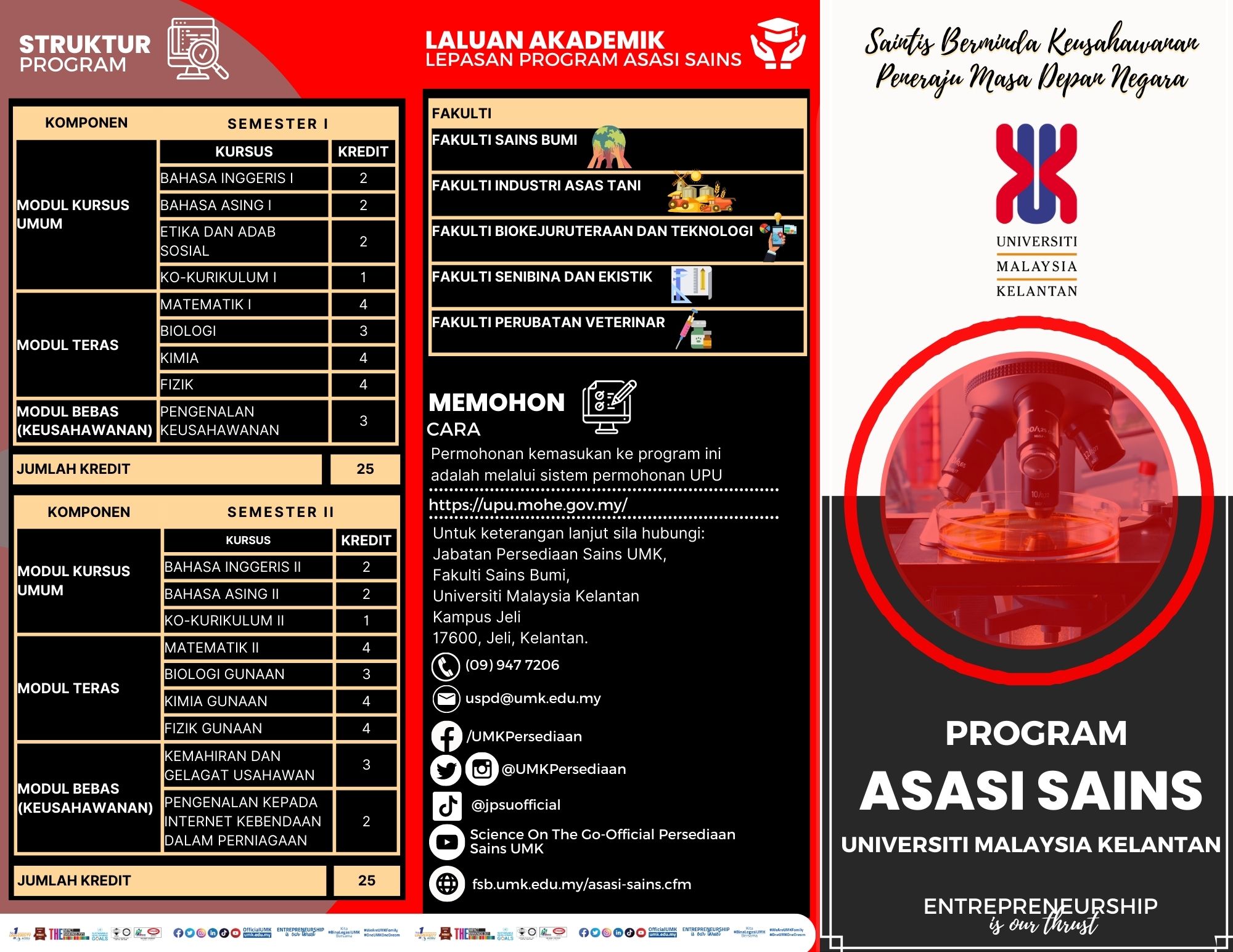 UMK SCIENCE FOUNDATION PROGRAM - FACULTY OF EARTH SCIENCE Universiti ...